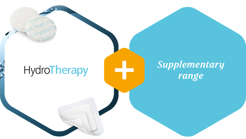 HydroTherapy: effective wound treatment in just 2 steps